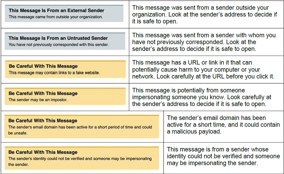 proofpoint encryption registration spam
